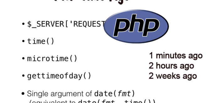 Php Function To Display Time Ago Base On Timestamp Wp2x 5605